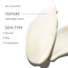 How Much and How Often to Use Retinol to Minimize Irritation ...