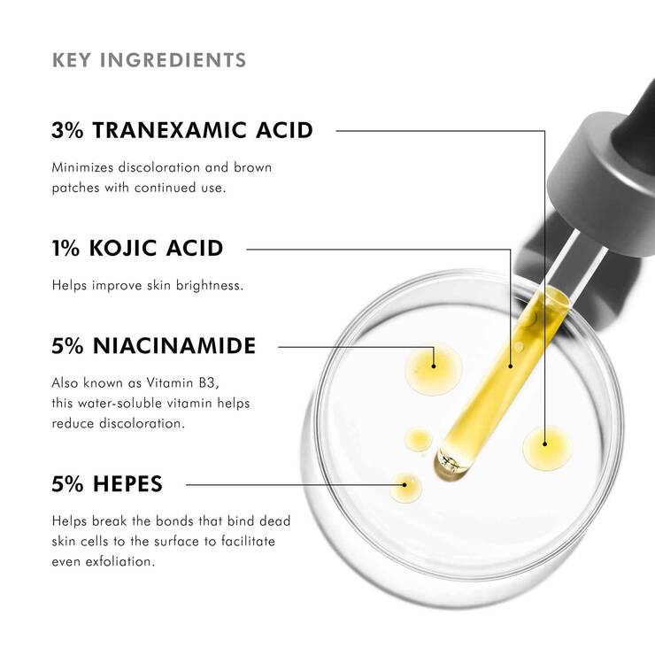 Integrated Skincare | SkinCeuticals