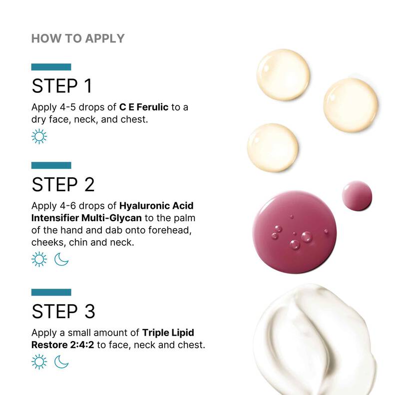 Best Sellers Discovery Set | SkinCeuticals