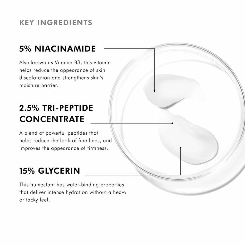 Metacell Renewal B3 Niacinamide Anti-Aging Face Cream | SkinCeuticals