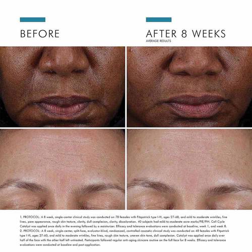 Cell Cycle Catalyst™ Anti-Aging Serum | SkinCeuticals