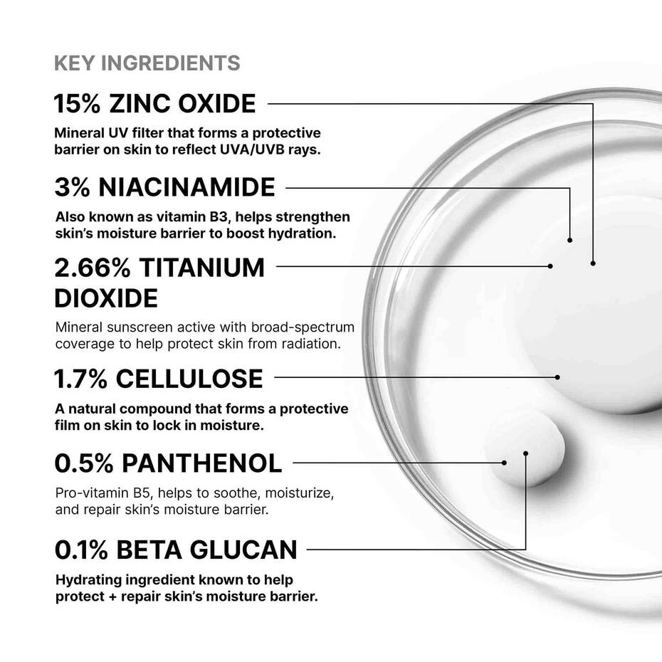 Future Mineral UV Defense Sunscreen SPF 50 | Clear Sunscreen ...