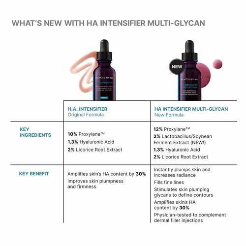 Hyaluronic Acid Intensifier Multi-Glycan | SkinCeuticals