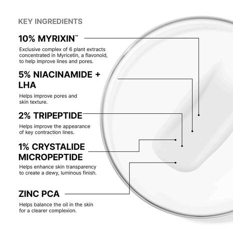 P-TIOX Anti-Wrinkle Cream | SkinCeuticals