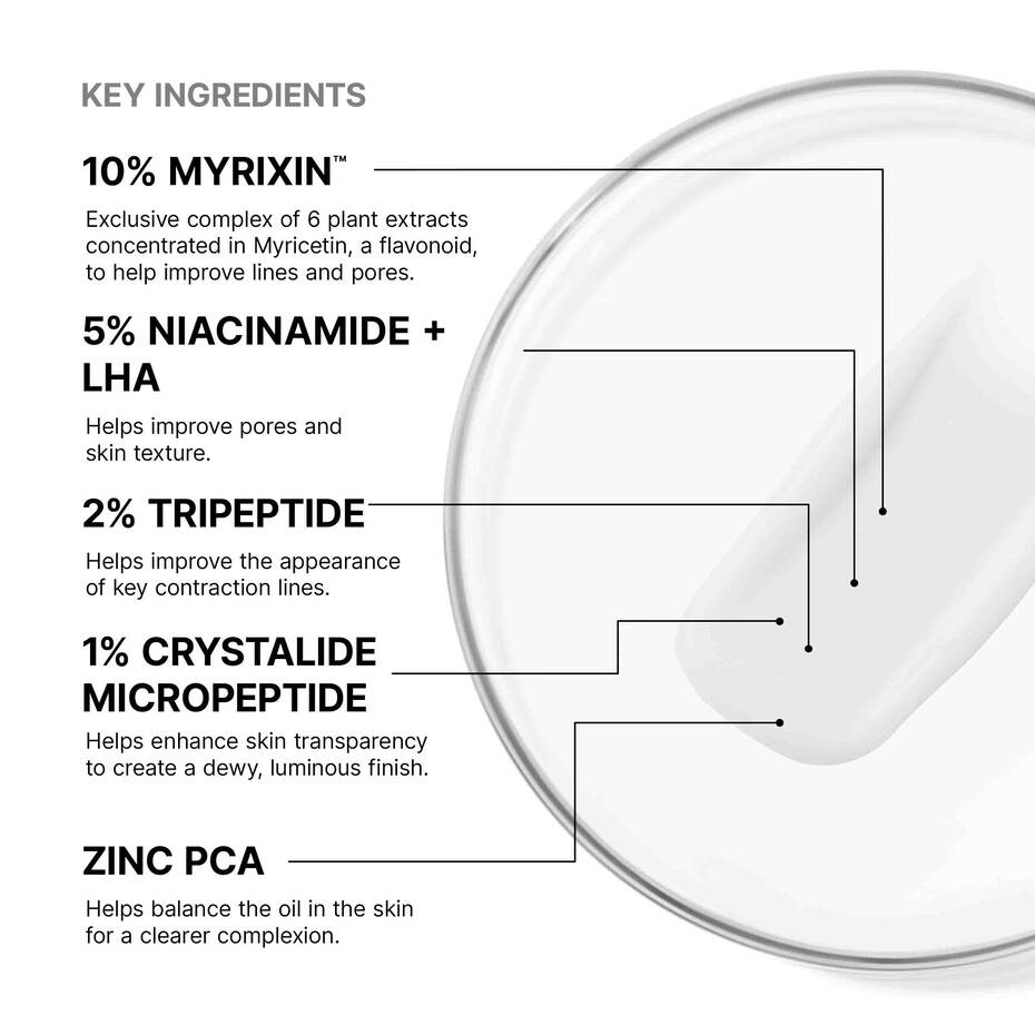 P-TIOX Anti-Wrinkle Cream | SkinCeuticals