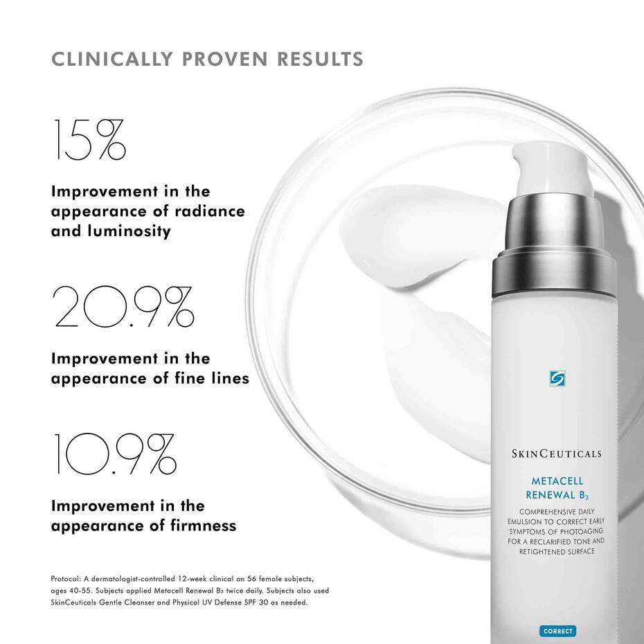 Metacell Renewal B3 Niacinamide Anti-Aging Face Cream | SkinCeuticals