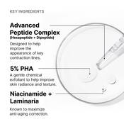 P-TIOX Anti-Wrinkle Serum | SkinCeuticals